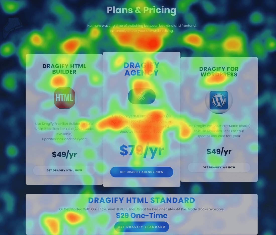 Increase Conversions with Heat Map Tracking and Visitor Recording using ...